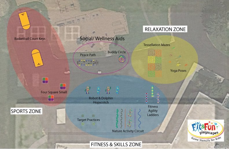 Fit and Fun Playscapes Named as a Resource by CDC & SHAPE America